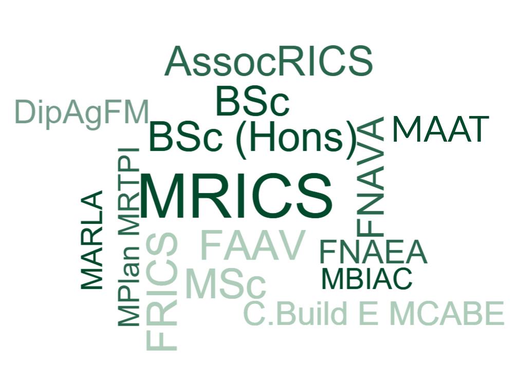 Career Spotlight - Harriet Andrews | Symonds & Sampson LLP