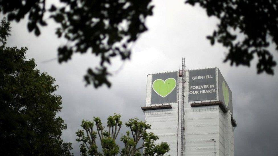 Prime Time | Blog | | Cladding - new EWS1 form guidance for residential ...