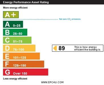 commercial property light industrial to let in Station Road Business ...