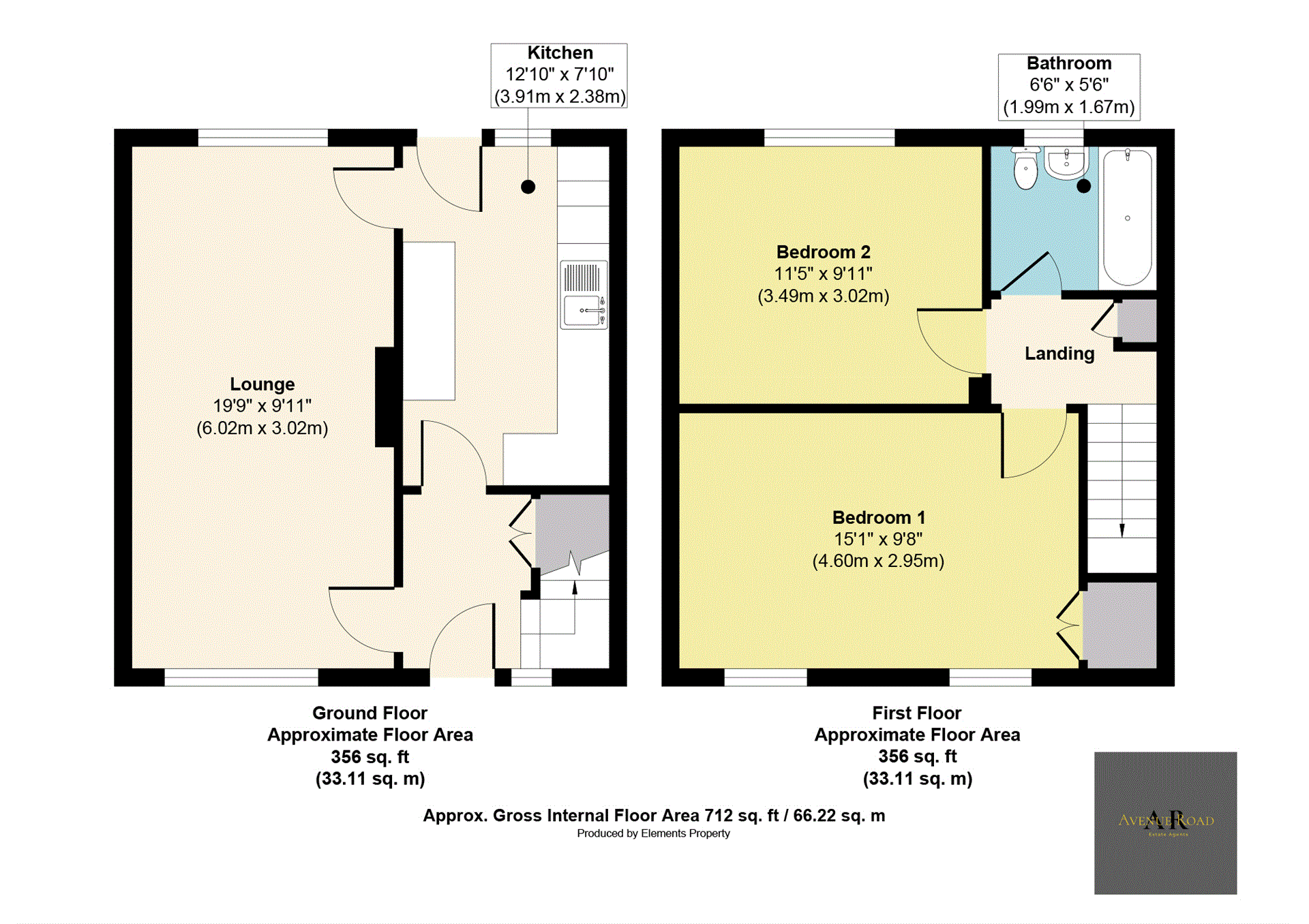 2 bedroom terraced house for sale in 38 Arthur View Terrace, Danderhall ...