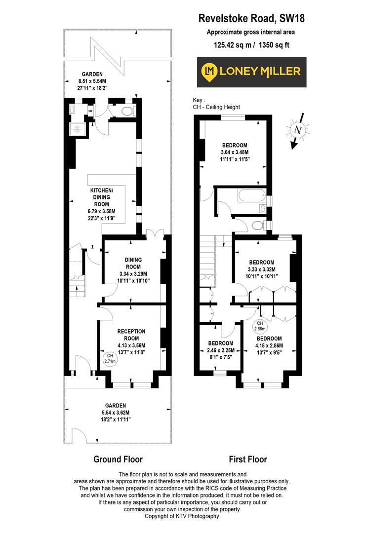 4 Bedroom House For Sale In Revelstoke Road London Sw18 Loney Miller
